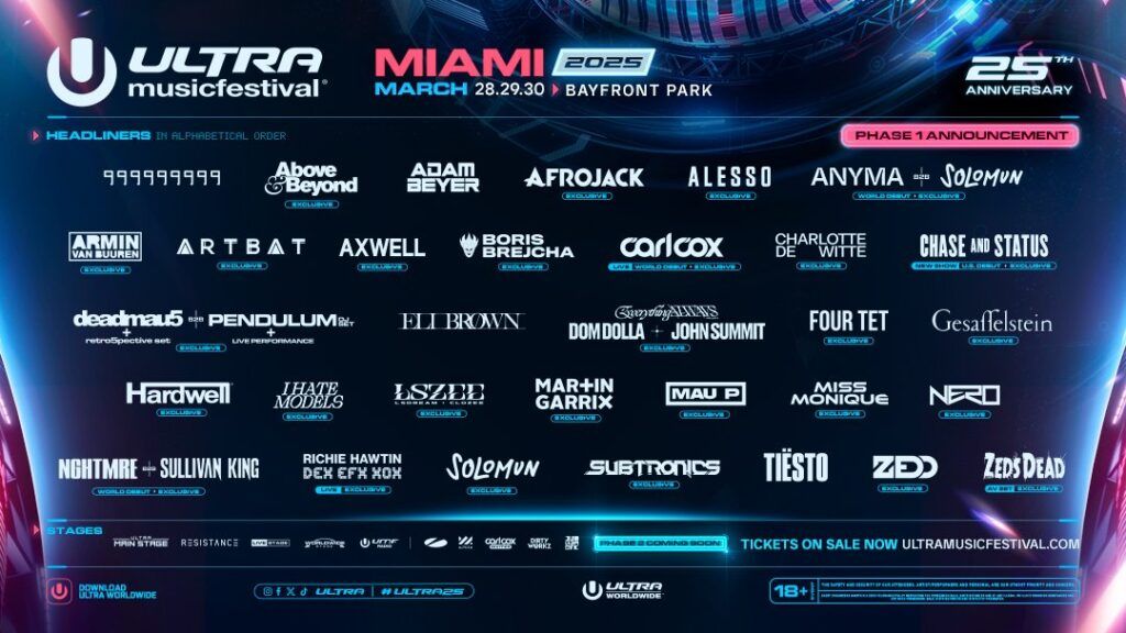 ULTRA MIAMI PRESENTA SU ESCANDALOSA PHASE DOS - Beats&Repeat